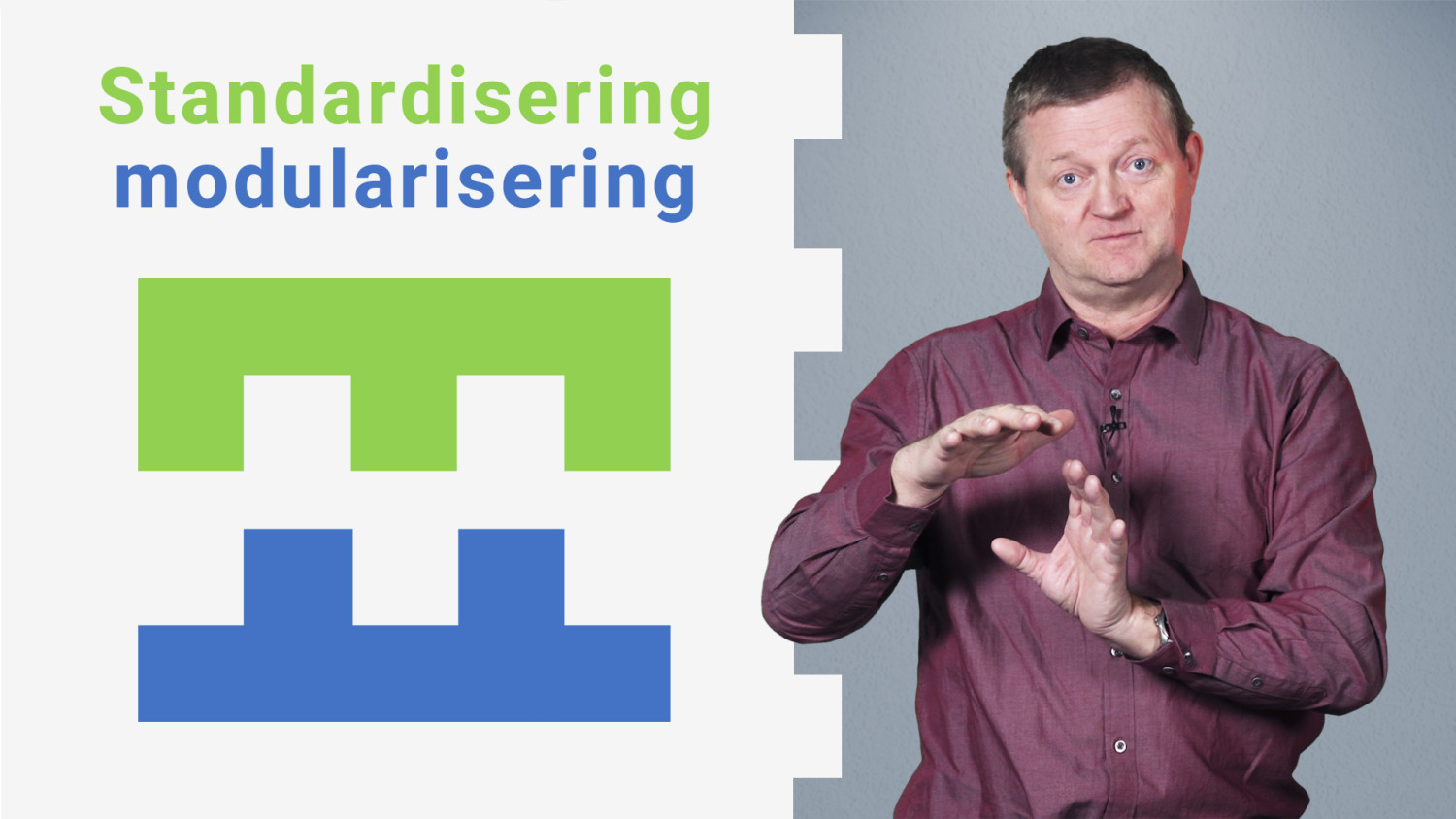 Standardisering och modularisering